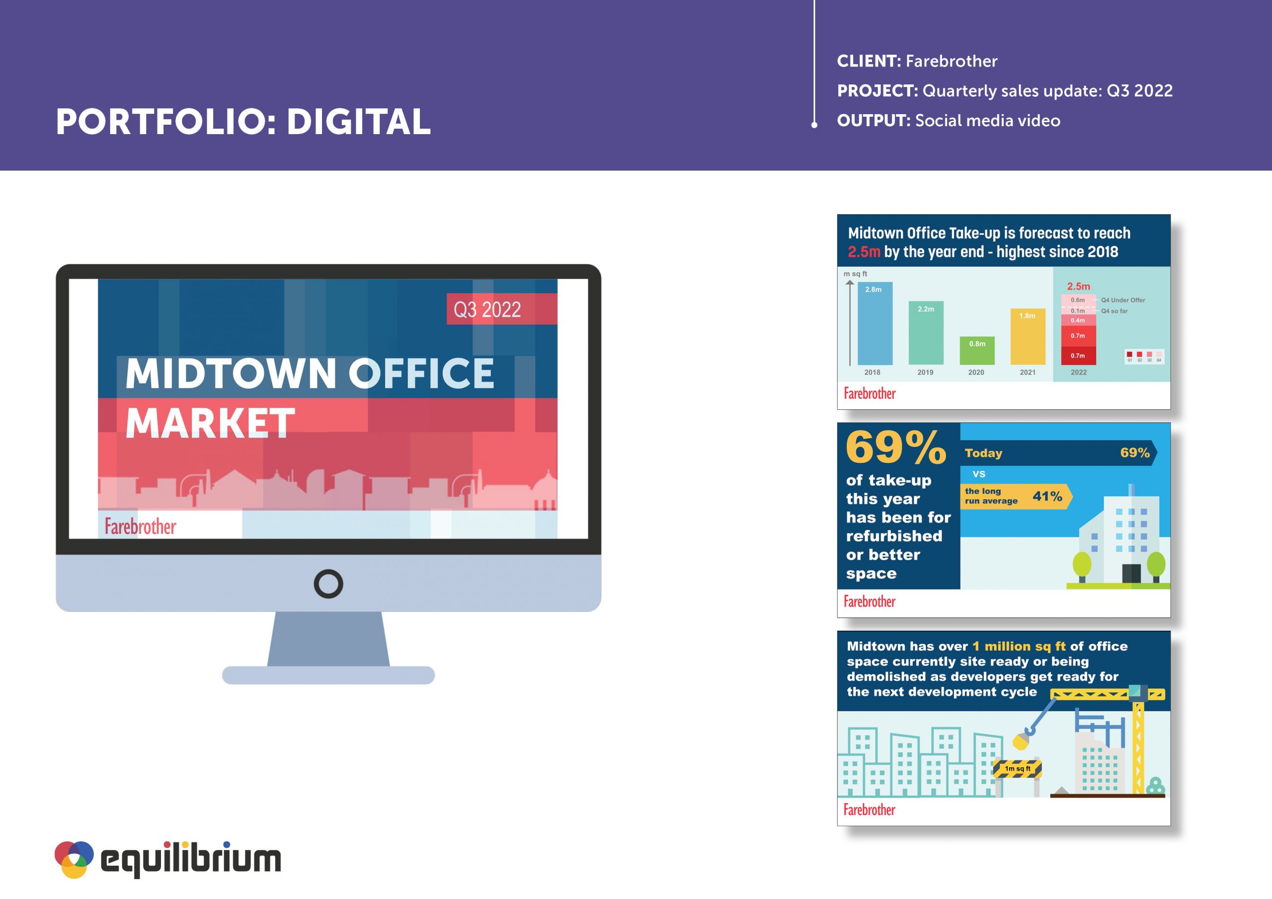 Portfolio – Equilibrium Creative Limited